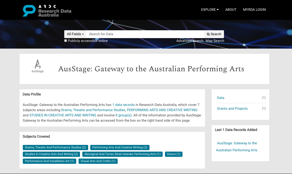 Introduction to Contributor Pages